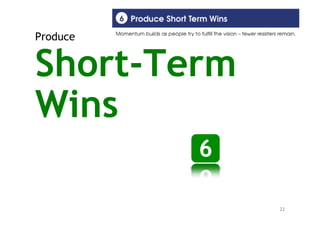 Leading Bold Changes | PPT