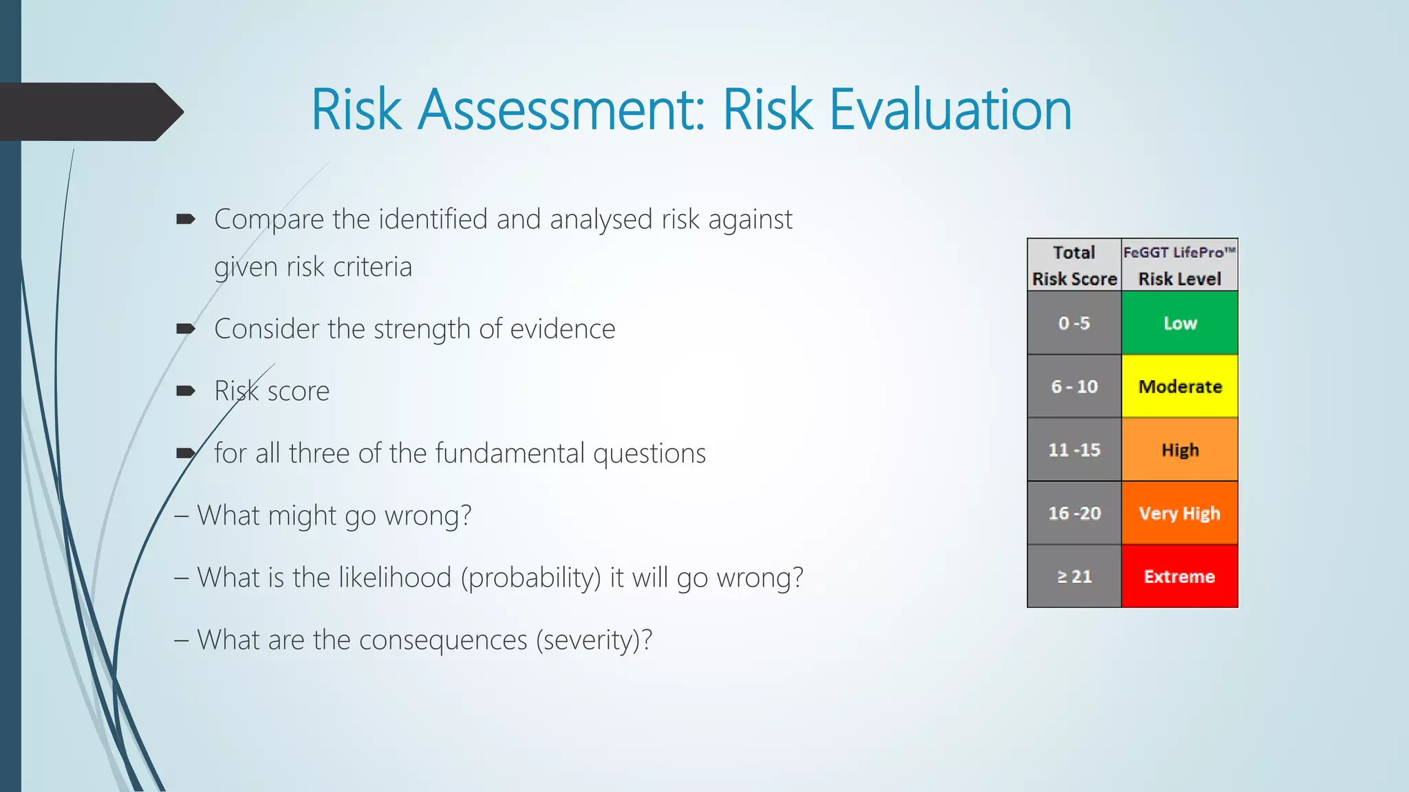 Quality Risk Managemment ICH Q9 | PPTX
