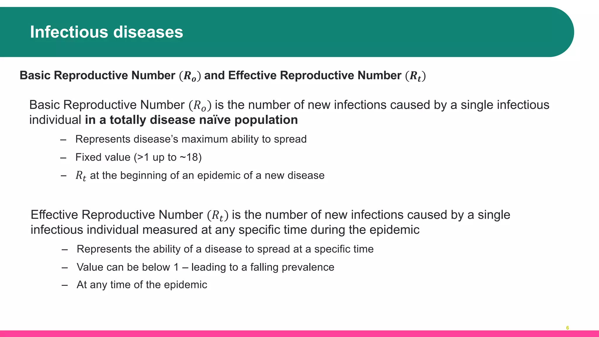 An Introduction to Infectious Disease Modeling | PDF