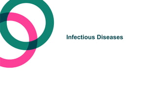 An Introduction to Infectious Disease Modeling | PDF