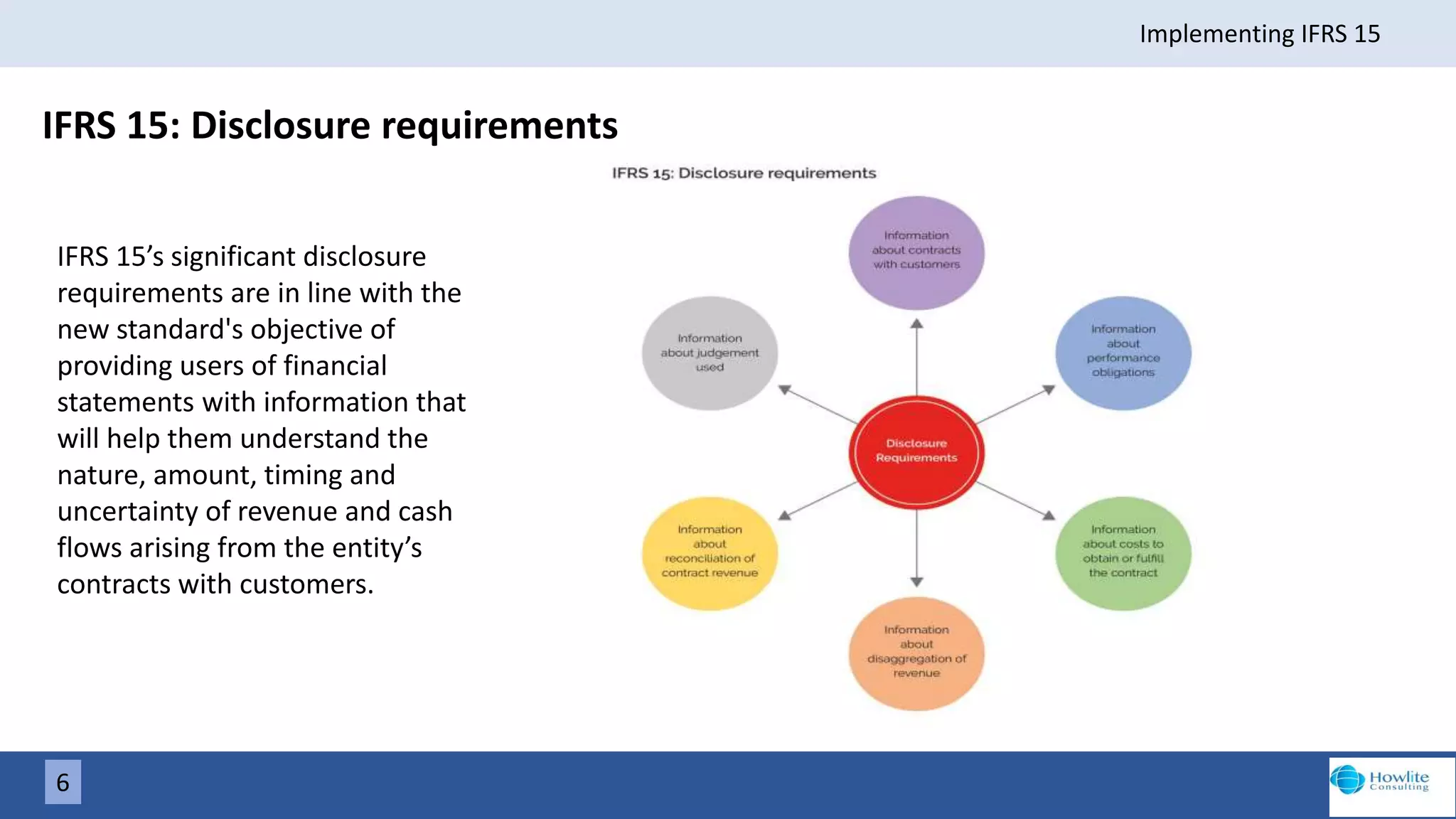 Implementing IFRS 15: The new revenue recognition standard | PPTX ...