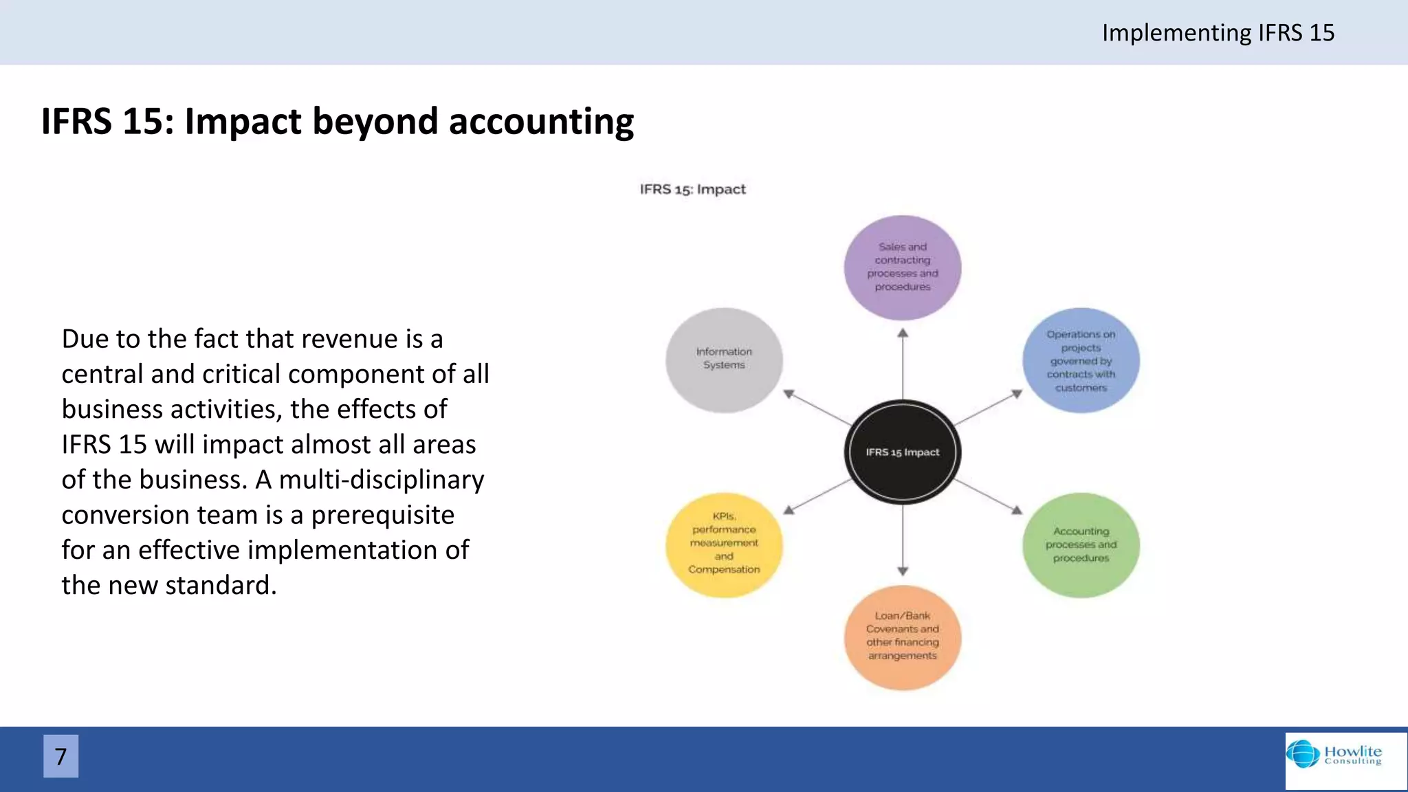 Implementing IFRS 15: The new revenue recognition standard | PPTX