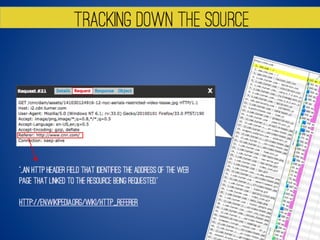 Insights: The Hidden Cost of Web Components | PDF