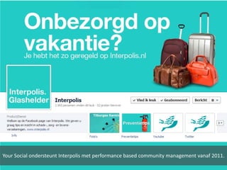 Interpolis casebeschrijving | PDF