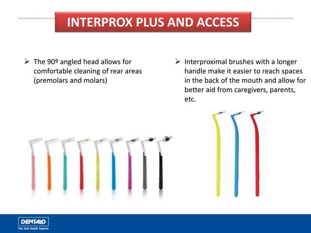 Importance of Interproximal Hygiene | PPTX | Oral care | Personal Care