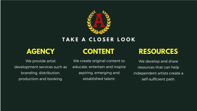 Introduction Deck | PPT