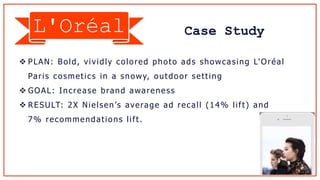 Slideshare intsagarm ad | PPTX