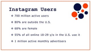 Slideshare intsagarm ad | PPTX