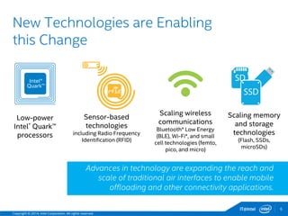 IT @ Intel: Preparing the Future Enterprise with the Internet of Things ...