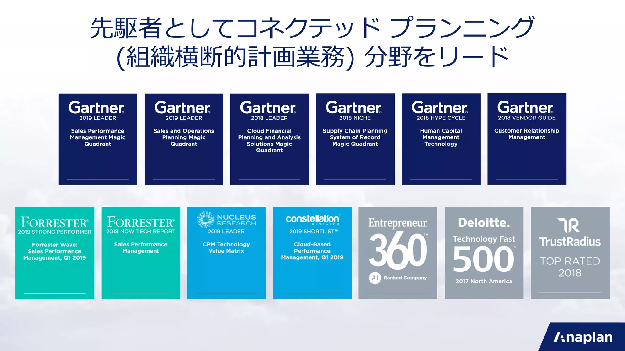 Anaplan for Supply Chain First Call Deck 日本語版 | PDF | Logistics | Business