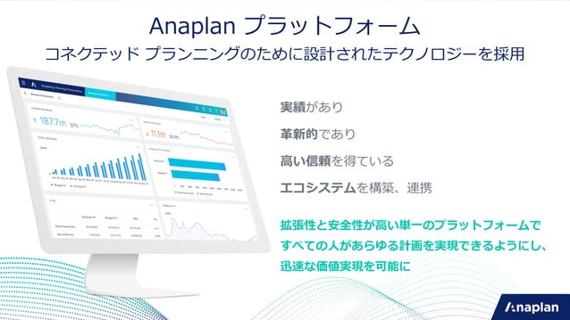 Anaplan for Supply Chain First Call Deck 日本語版 | PDF | Logistics | Business