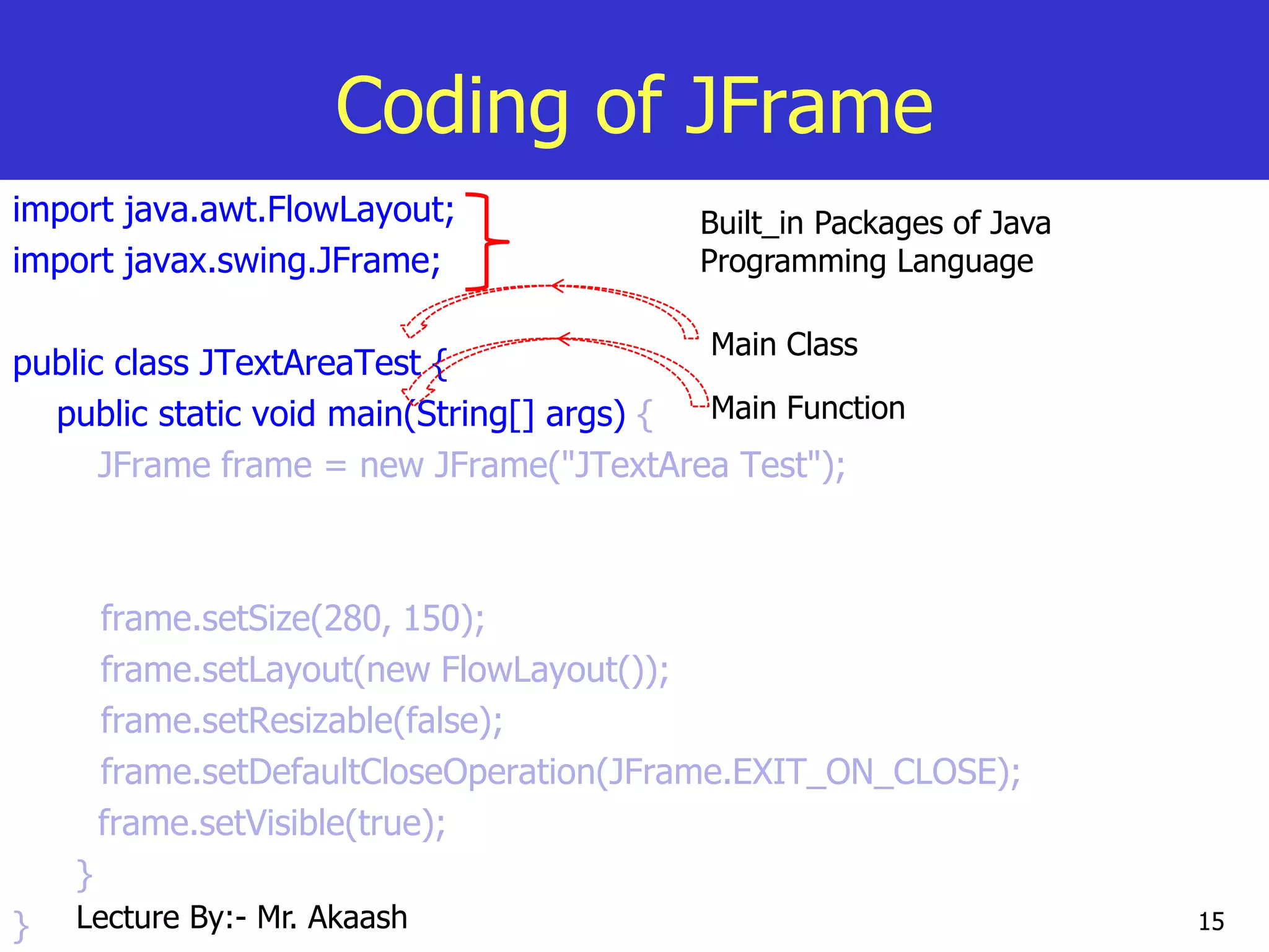 jframe, jtextarea and jscrollpane | PPTX