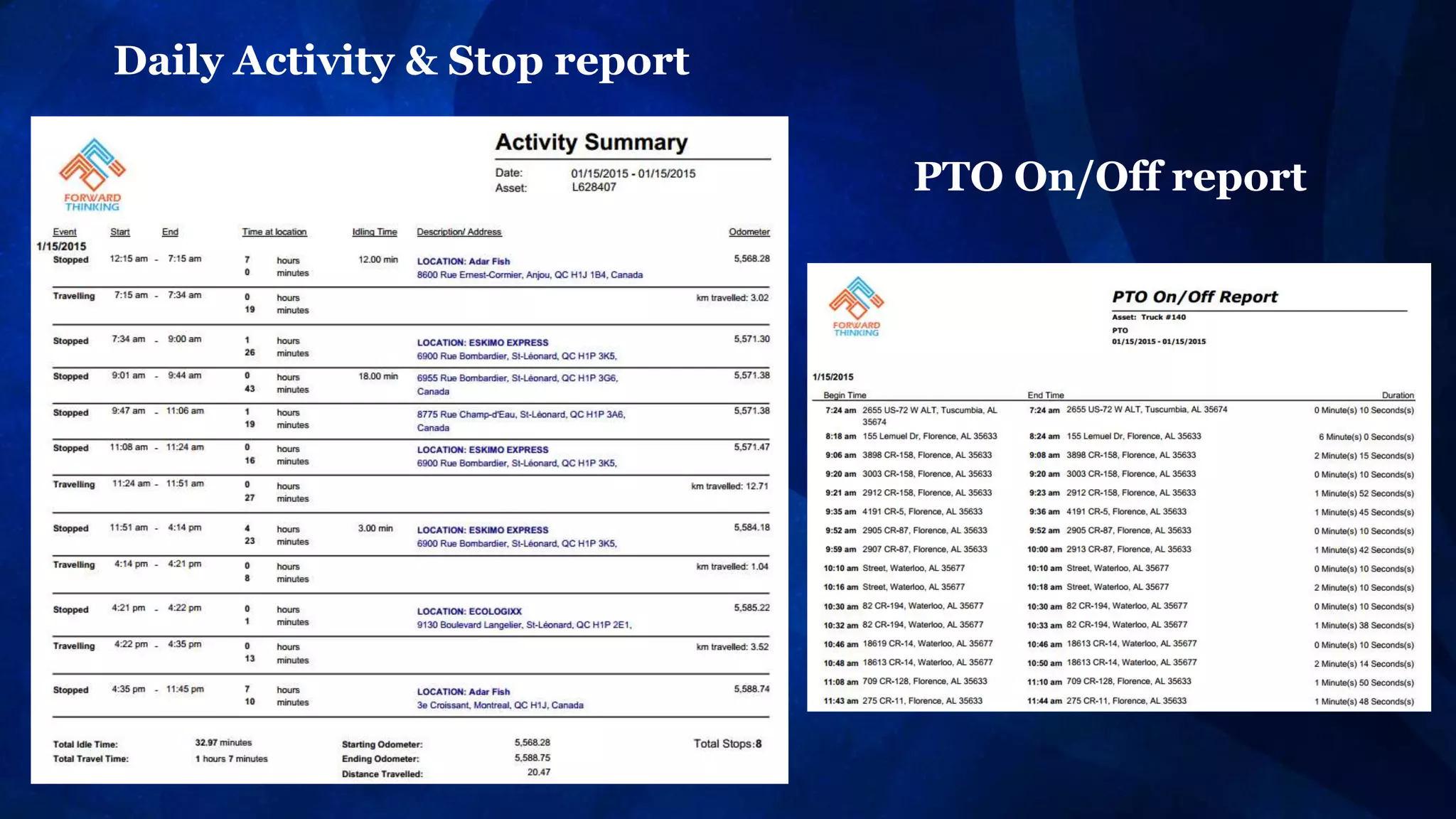 Forward Thinking Systems Fleet Management & GPS Tracking solution ...