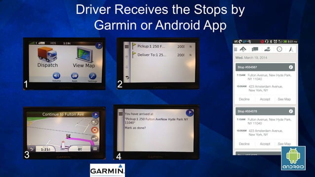 Forward Thinking Systems Fleet Management & GPS Tracking solution ...