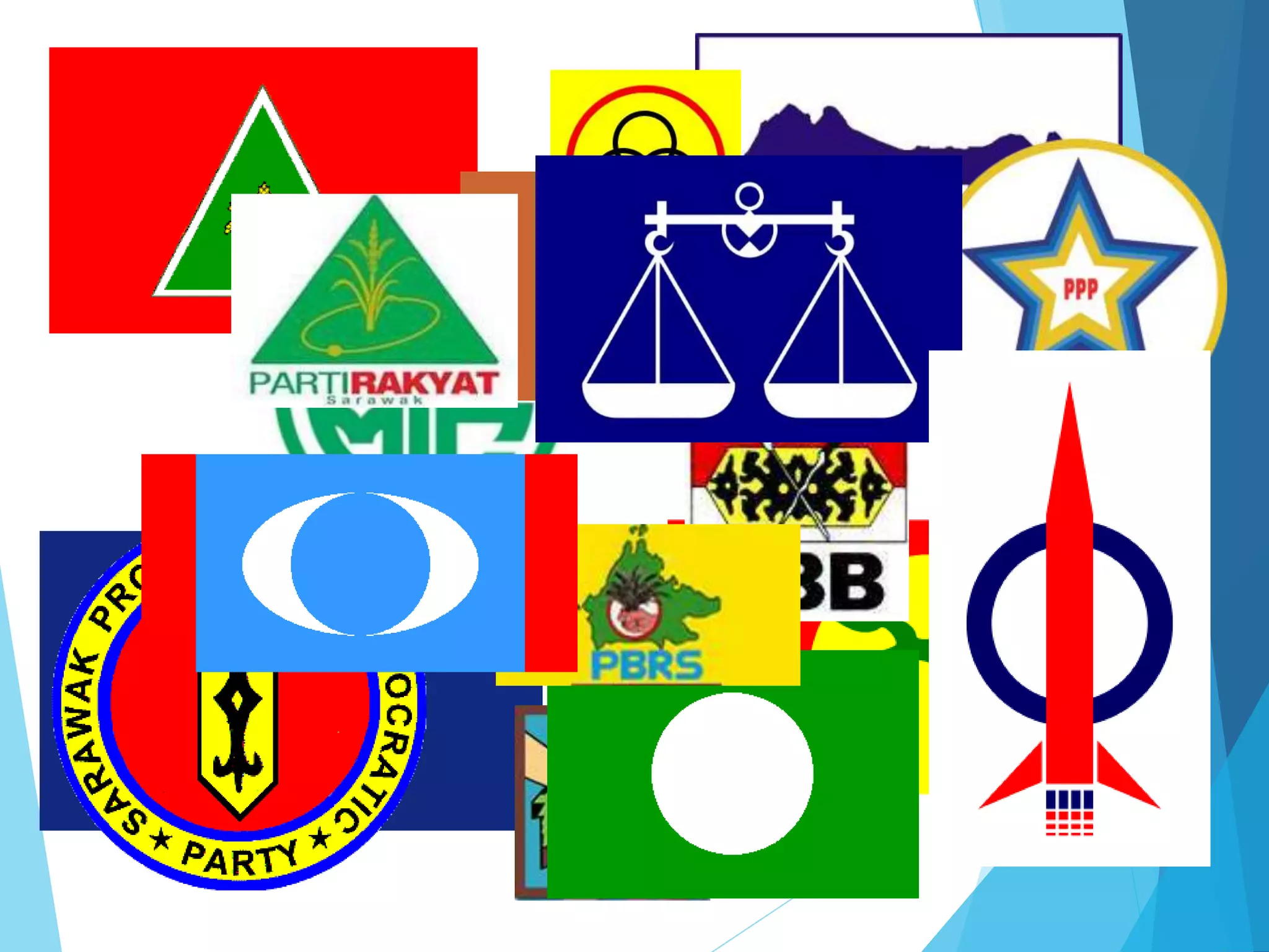 Kepentingan sifat toleransi dalam kestabilan politik | PPTX