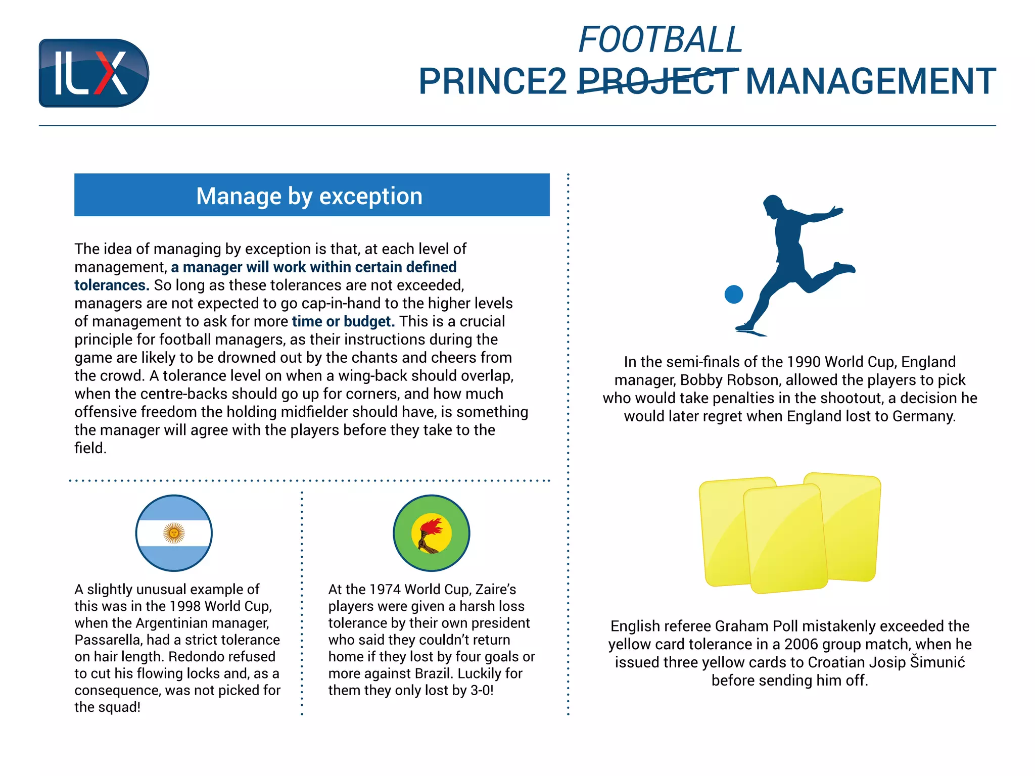 PRINCE2®: The 7 principles of football management | PDF