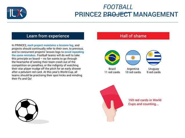 PRINCE2®: The 7 principles of football management | PPT