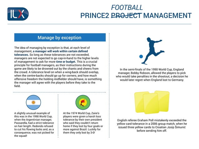 PRINCE2®: The 7 principles of football management | PPT