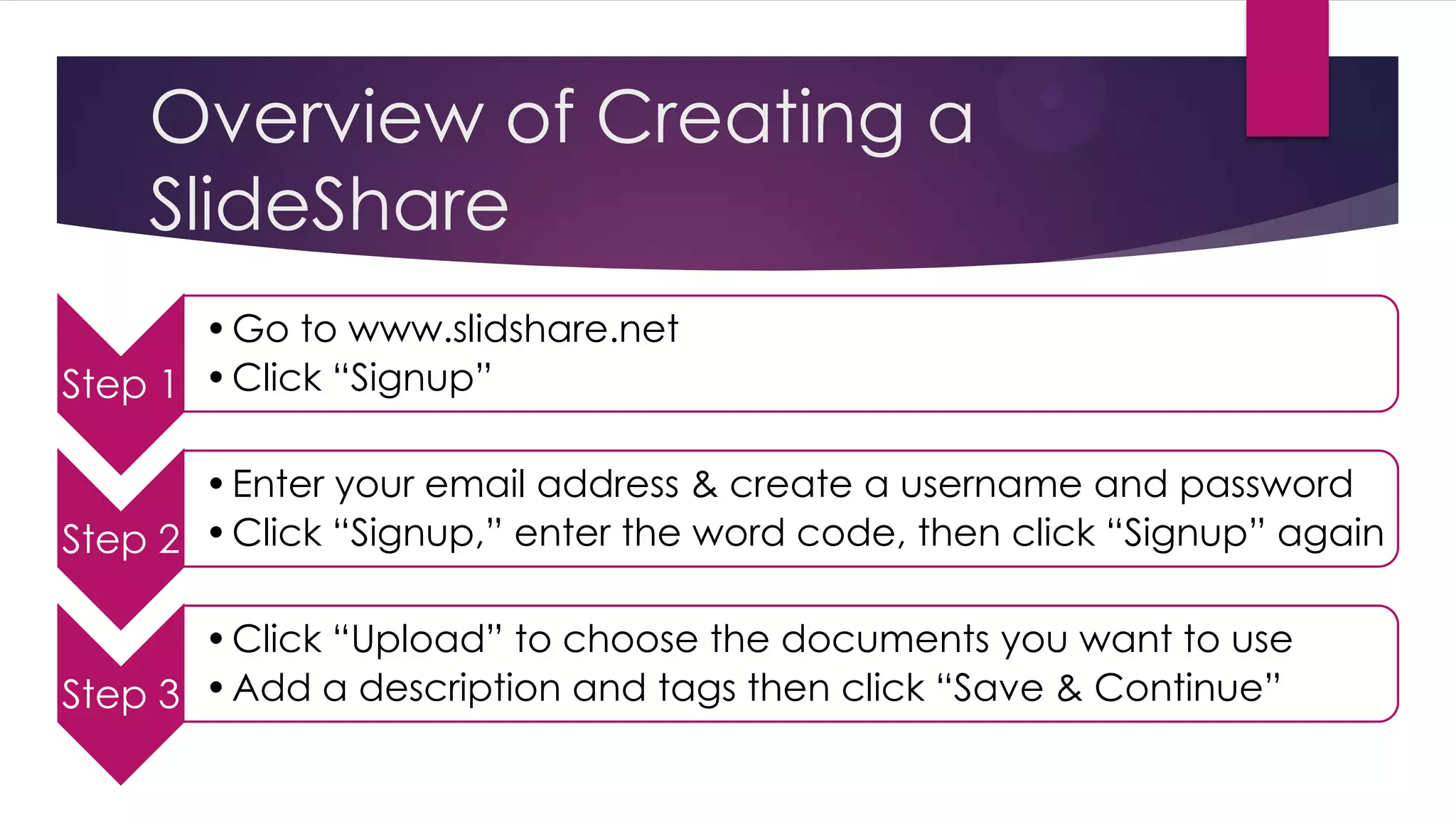 Using Slide Share | PPTX | Technology & Computing