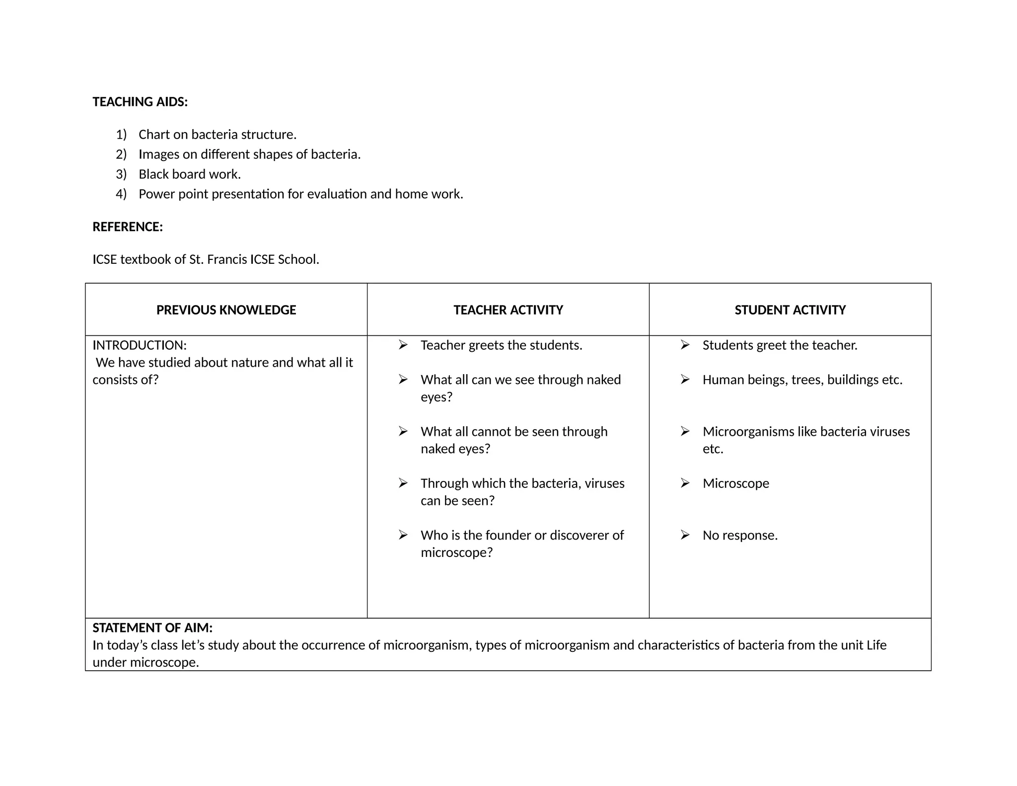 LIFE UNDER MICROSCOPE LESSON PLAN | PPT