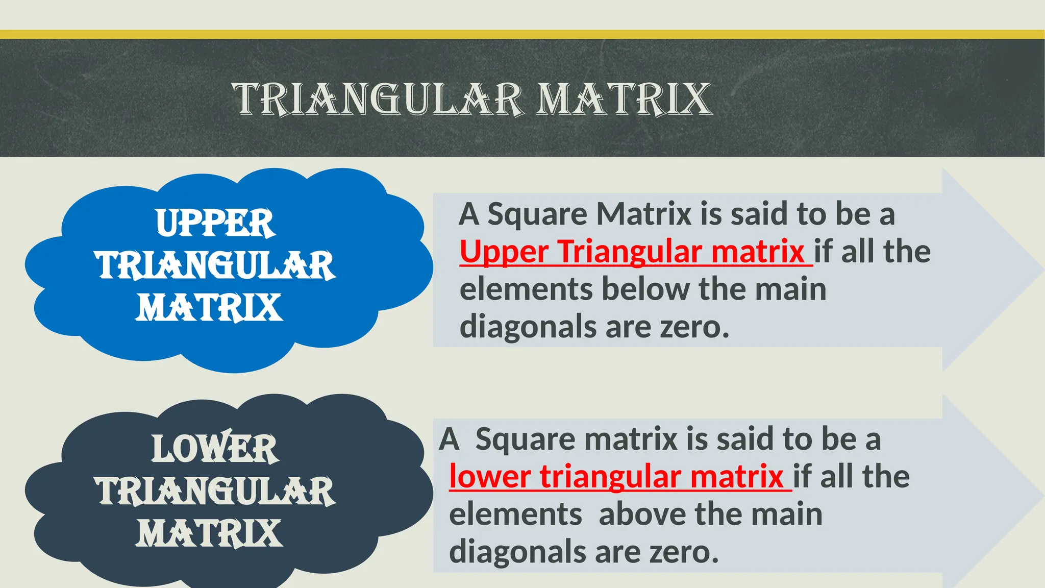 MATRIX AND ITS TYPES OF MATRICES WITH EXAMPLES ,TRAINGULAR MATRIX | PPT