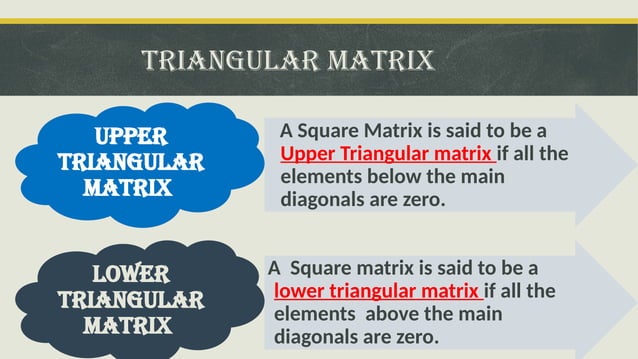 MATRIX AND ITS TYPES OF MATRICES WITH EXAMPLES ,TRAINGULAR MATRIX | PPT