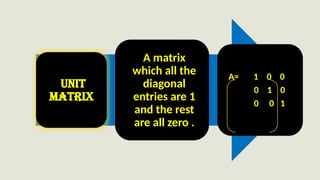 MATRIX AND ITS TYPES OF MATRICES WITH EXAMPLES ,TRAINGULAR MATRIX | PPT