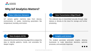 Leveraging IoT Data Analytics for Smarter Decision-Making | PPTX