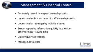 Lima - Digital Forensic Case Management System | PPTX