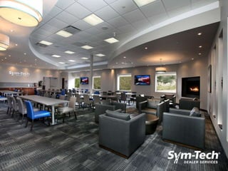 Sym-Tech LinkedIn | PPTX
