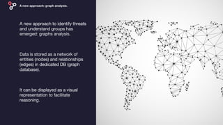Using graphs technologies for intelligence analysis. | PDF