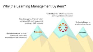 Canvas Commons: Scaling Library Instruction in the LMS | PPT