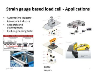 Multi range Load cell | PPTX