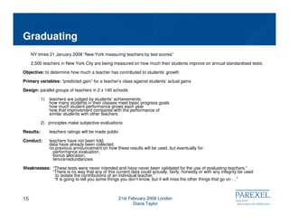 Slideshare London Metrix21022008 | PDF | Resume Writing and Advice ...