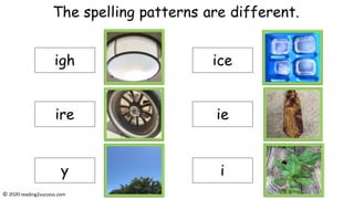 Teaching Kids at Home Long i spelling patterns | PDF