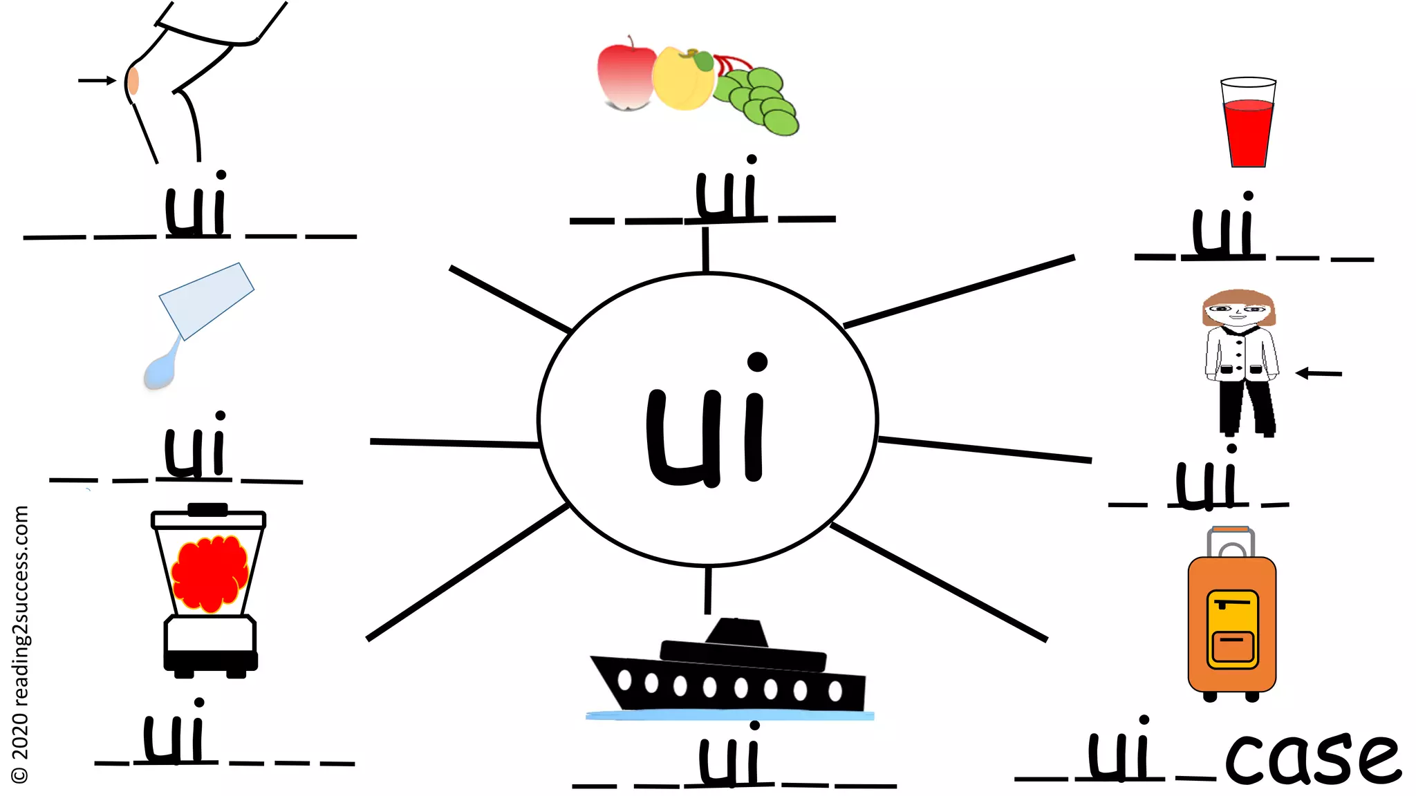 How to Teach Kids Long u Spelling Patterns | PDF