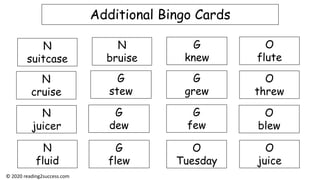 How to Teach Kids Long u Spelling Patterns | PDF