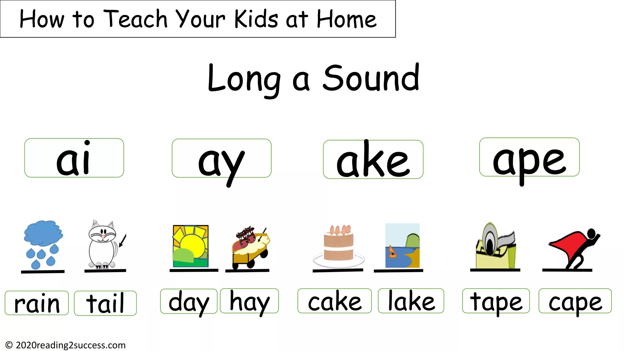 How to teach long vowel sounds to your kids and/or kids in a learning ...