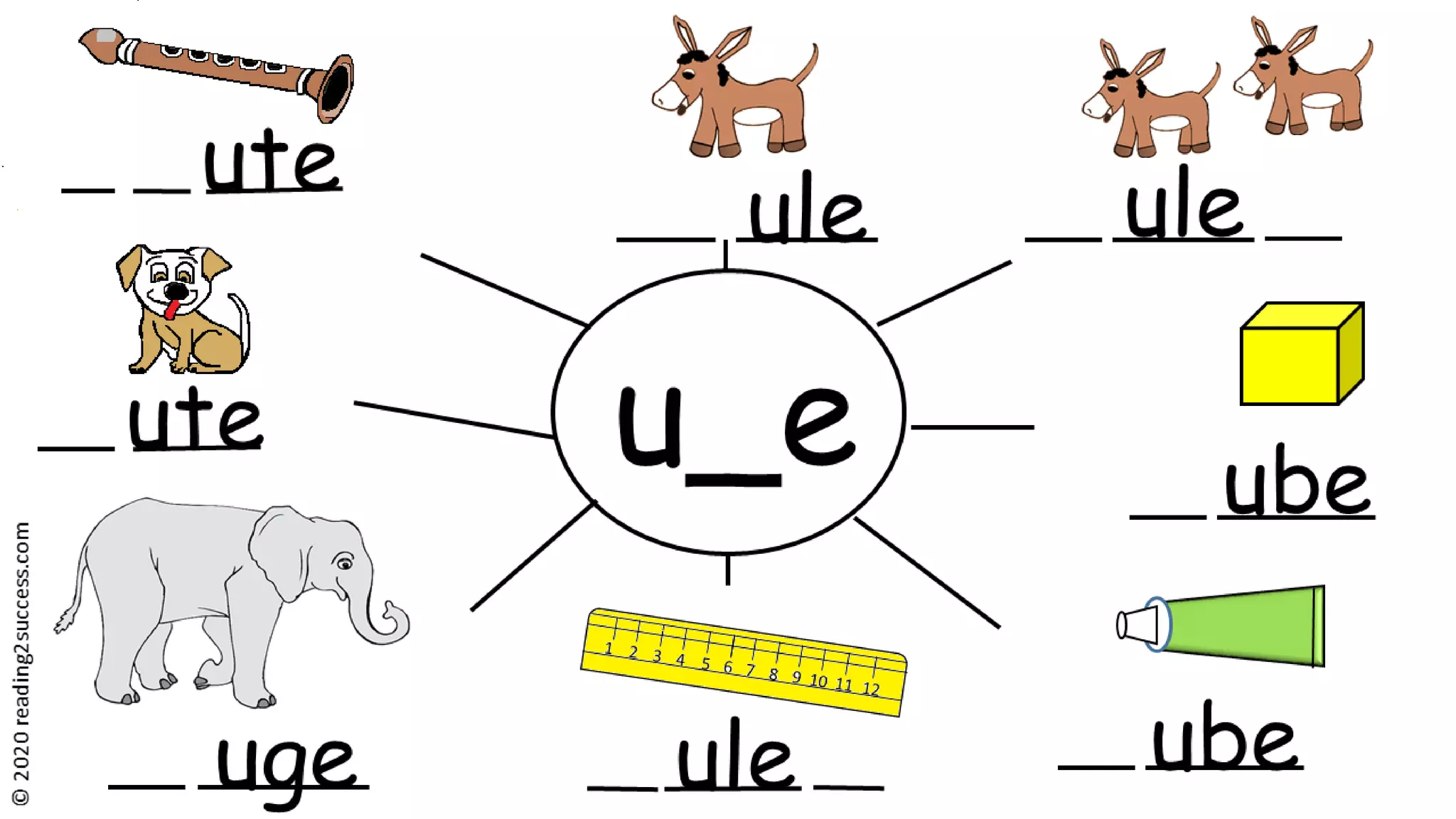 How to teach long vowel sounds to your kids and/or kids in a learning ...