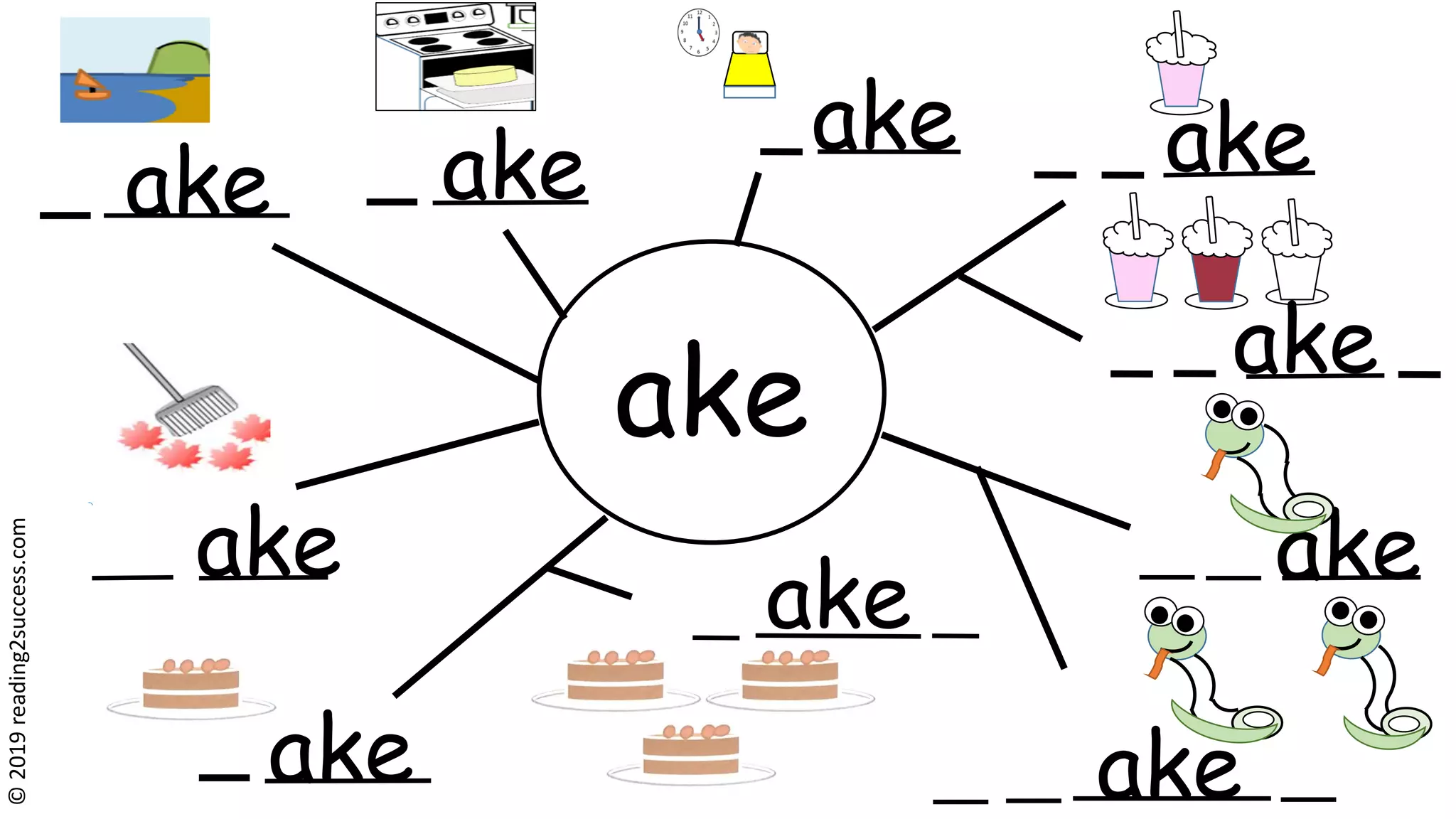 How to teach long vowel sounds to your kids and/or kids in a learning ...