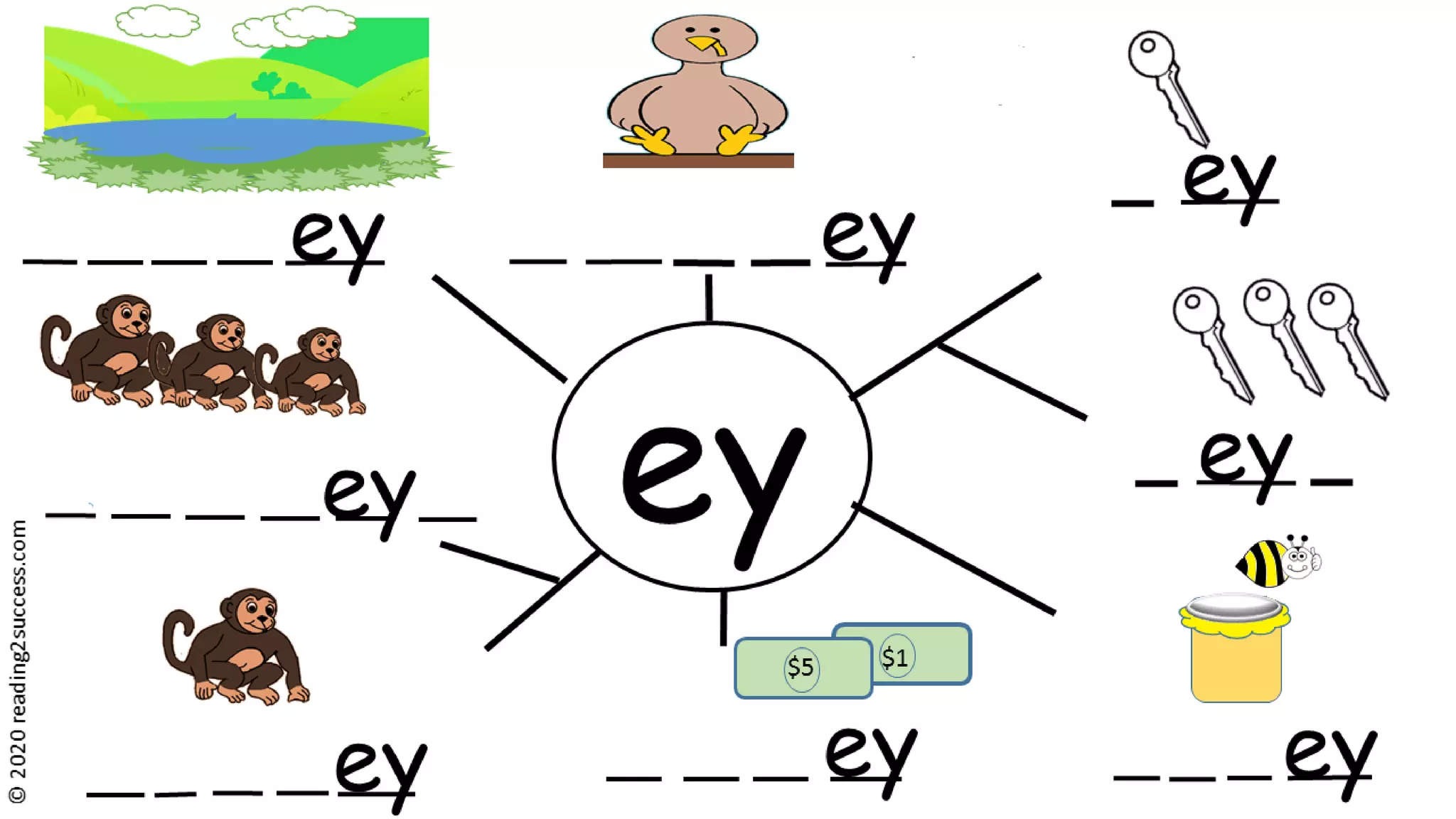 How to teach long vowel sounds to your kids and/or kids in a learning ...