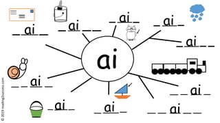 How to teach long vowel sounds to your kids and/or kids in a learning ...