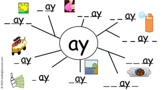 How to teach long vowel sounds to your kids and/or kids in a learning ...