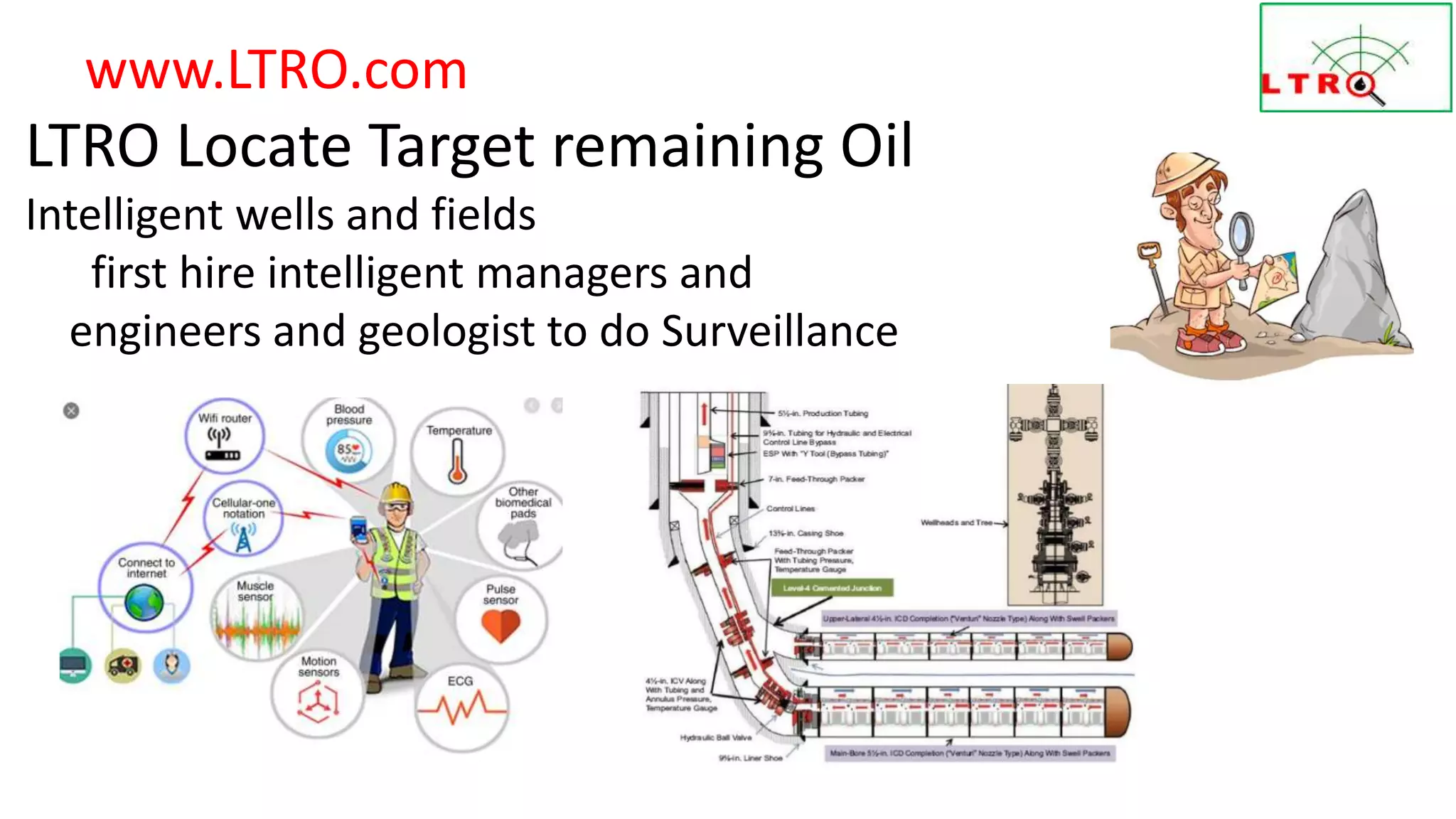 LTRO Locate Target remaining Oil | PPTX