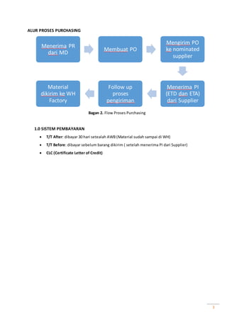 Slide share makalah logistik garment | DOCX