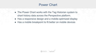 5 Mobile-Responsive Layout Strategies | PPTX