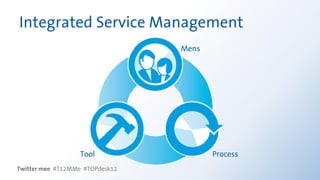 Integrated Service Management - TOPdesk Symposium 2012 | PDF