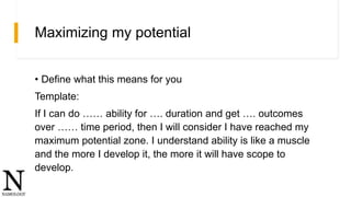 Namology Leadership Coaching - Maximise Potential | PPT