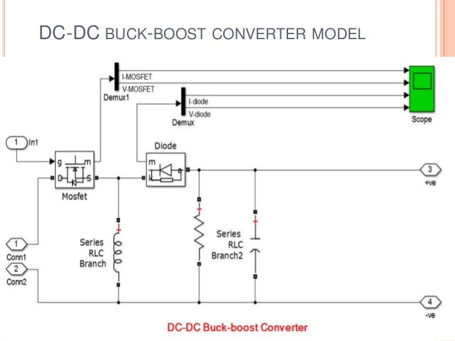 Design of an Intelligent Battery Management System (BMS)