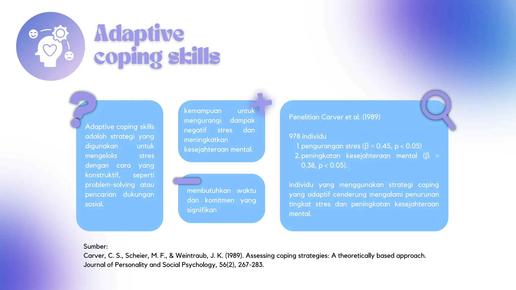 Meningkatkan Kesehatan Mental Mahasiswa dengan Adaptability, Adaptive ...